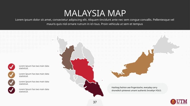 UTM-ppt-2022 template UTM-ppt-2022 template .pptx