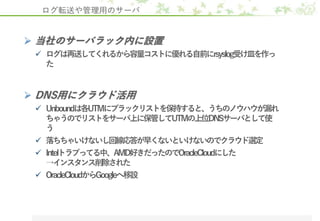 Utmをつくってみた202001 | PDF