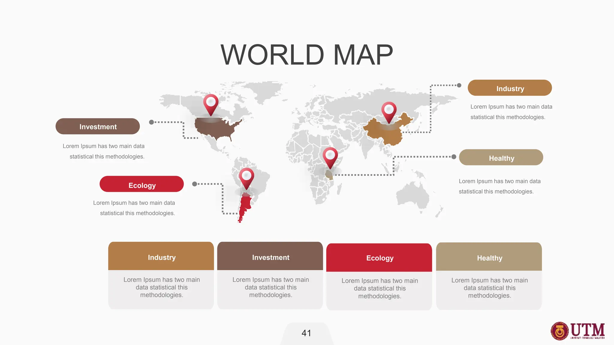 UTM PPT Professional Template latest.pptx