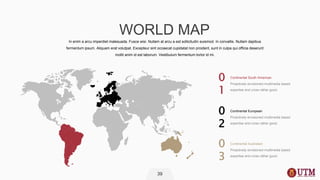 UTM PPT Professional Template latest.pptx