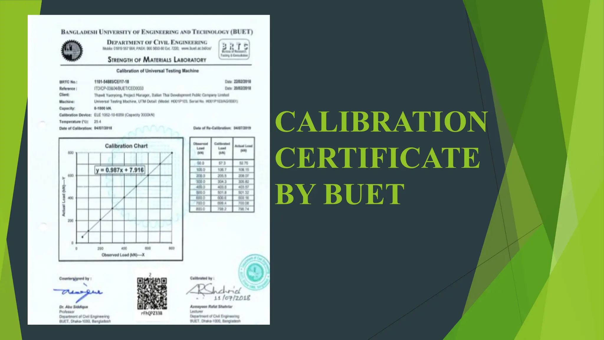 DHAKA MRT LINE UTM Testing Procedure UCY.pdf