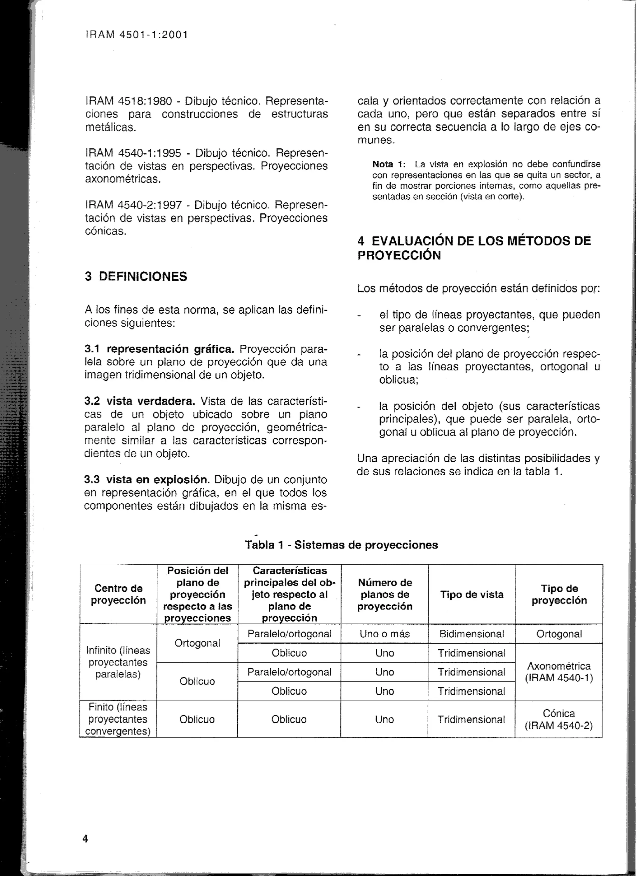 Normas IRAM 2009 | PDF