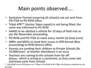 ITDA Utnoor visit | PPTX