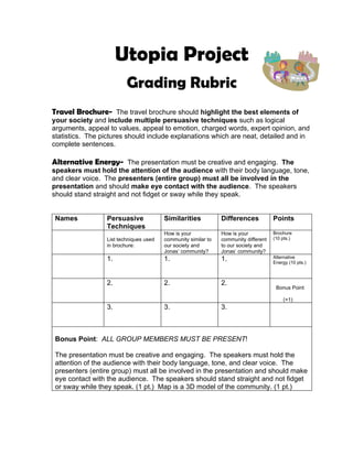 Utopia final project | PDF
