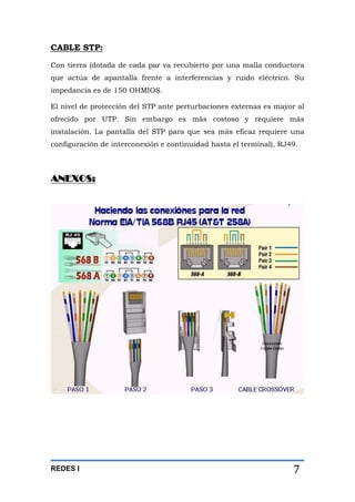 Cables Utp | PDF