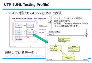 UTP（UML Testing Profile）概要紹介 | PDF | Programming Languages | Computing