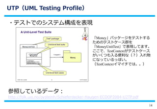 UTP（UML Testing Profile）概要紹介 | PDF | Programming Languages | Computing