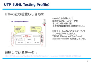UTP（UML Testing Profile）概要紹介 | PDF | Programming Languages | Computing