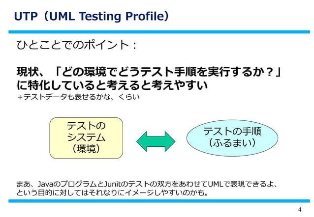 UTP（UML Testing Profile）概要紹介 | PPT