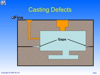 Ut P5 (Product Tech.) | PPT
