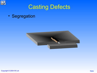 Ut P5 (Product Tech.) | PPT