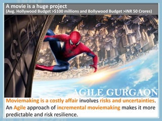 Agile Gurugram 2016 | Conference | Agile & Lean Movie Making | Utpal ...