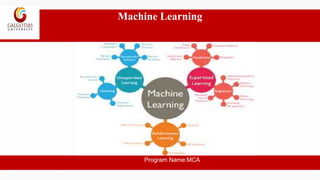 Utpal Kumar ppt .pptx