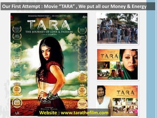 Lean Kanban India 2016 | Lean & Agile Movie Making | Utpal Chakraborty | PDF