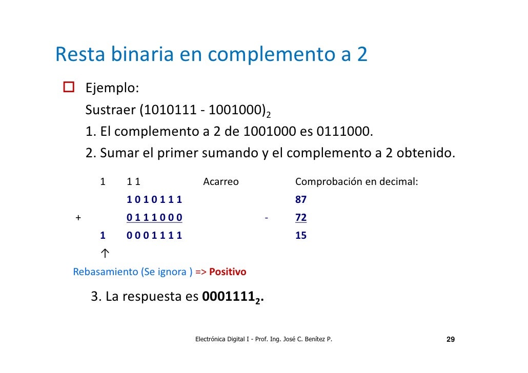 Utp edi_s3_aritmetica binaria