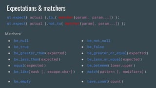 prohuddle-utPLSQL v3 - Ultimate unit testing framework for Oracle | PPT