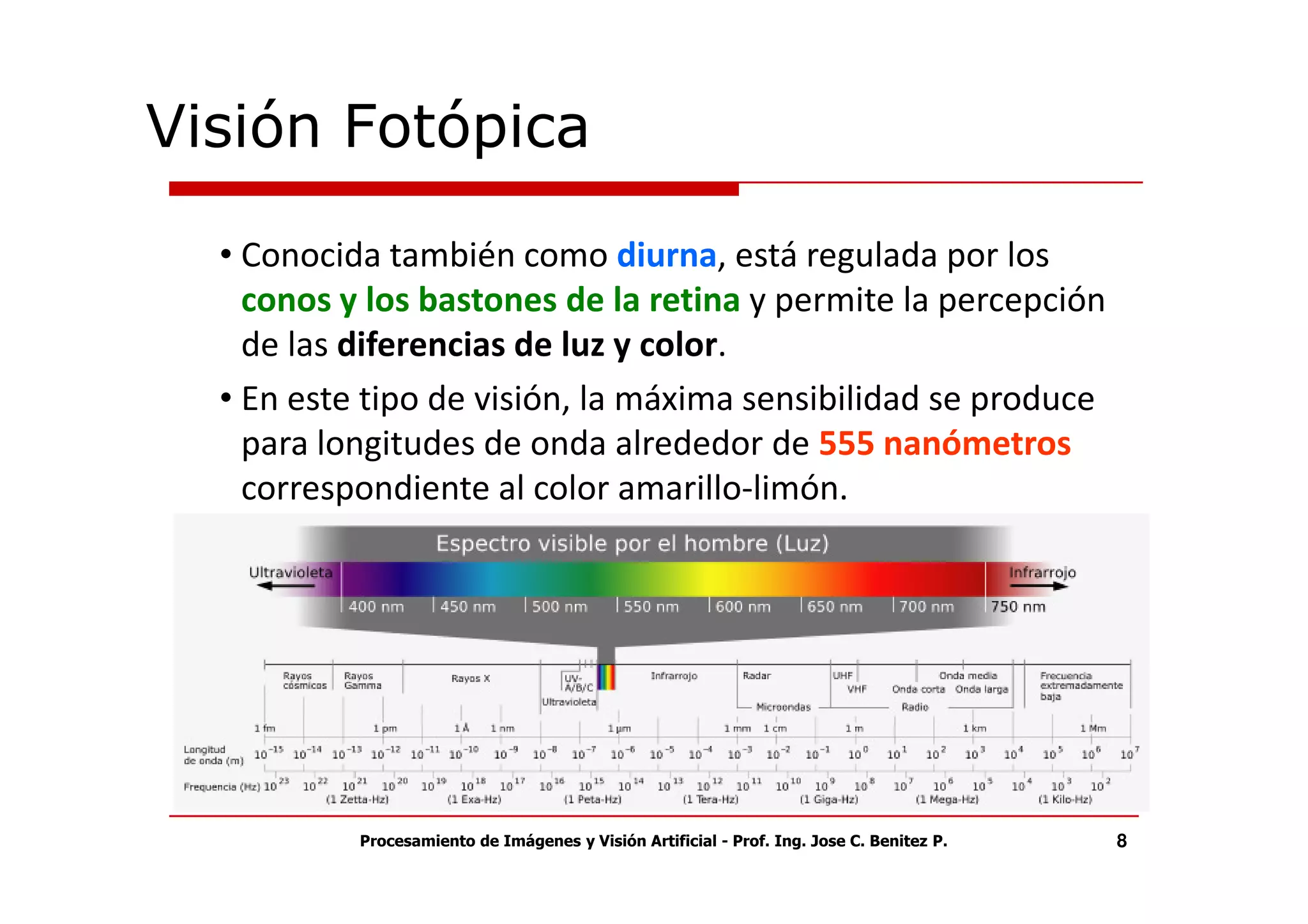 Utp pdiva_cap4 tipos de vision y sensores