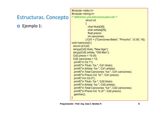 Utp pti_s10_estructuras y uniones | PPT
