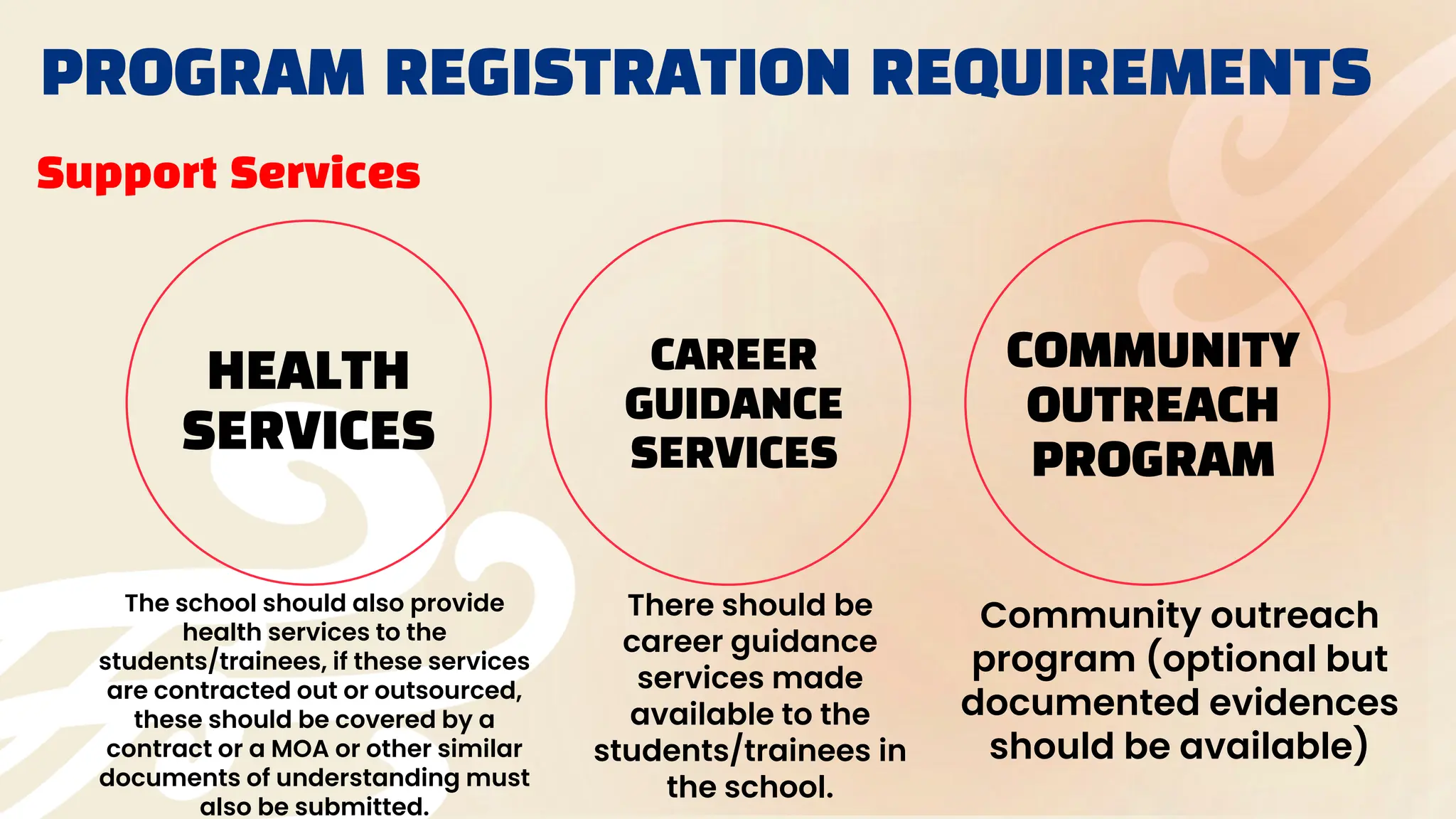 UTPRAS Program Registration and Certification System | PPTX