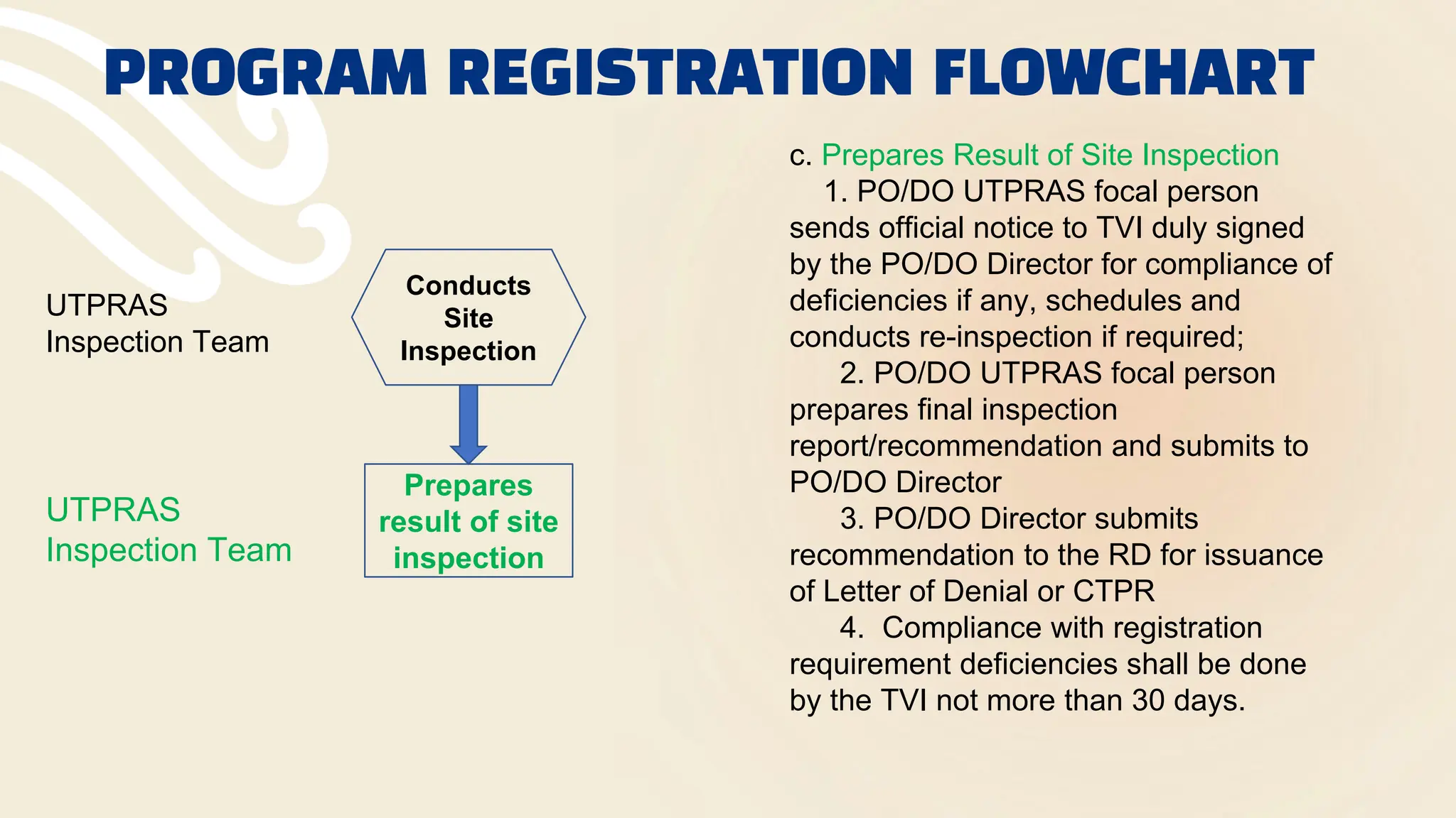 UTPRAS Program Registration and Certification System | PPT