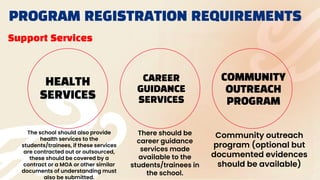 UTPRAS Program Registration and Certification System | PPT