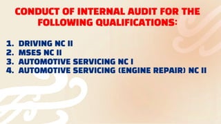 UTPRAS Program Registration and Certification System | PPTX