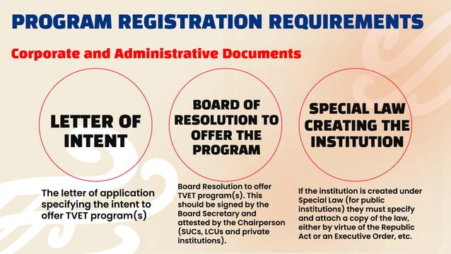 UTPRAS Program Registration and Certification System | PPT