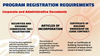 UTPRAS Program Registration and Certification System | PPT