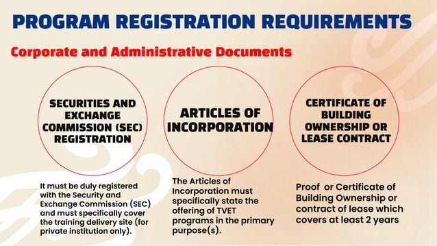 UTPRAS Program Registration and Certification System | PPT