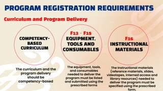 UTPRAS Program Registration and Certification System | PPTX