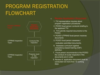 Utpras orientation presentation for the utpras review v.2012