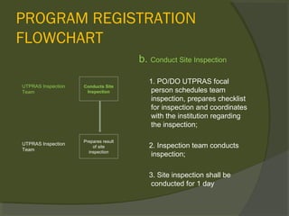 Utpras orientation presentation for the utpras review v.2012
