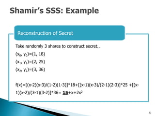 UTP_Secret_Sharing_Malaysia_Sonali_Patil.pptx