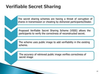 UTP_Secret_Sharing_Malaysia_Sonali_Patil.pptx