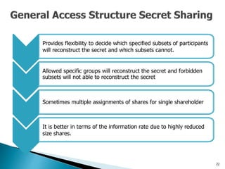 UTP_Secret_Sharing_Malaysia_Sonali_Patil.pptx