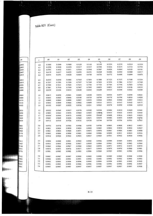Utp statistical table june 2015 | PDF
