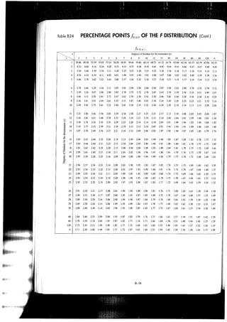 Utp statistical table june 2015 | PDF