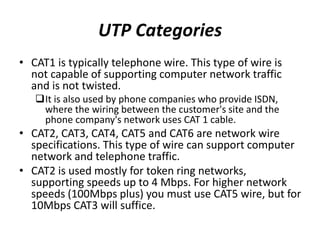 UTP and STP | PPTX