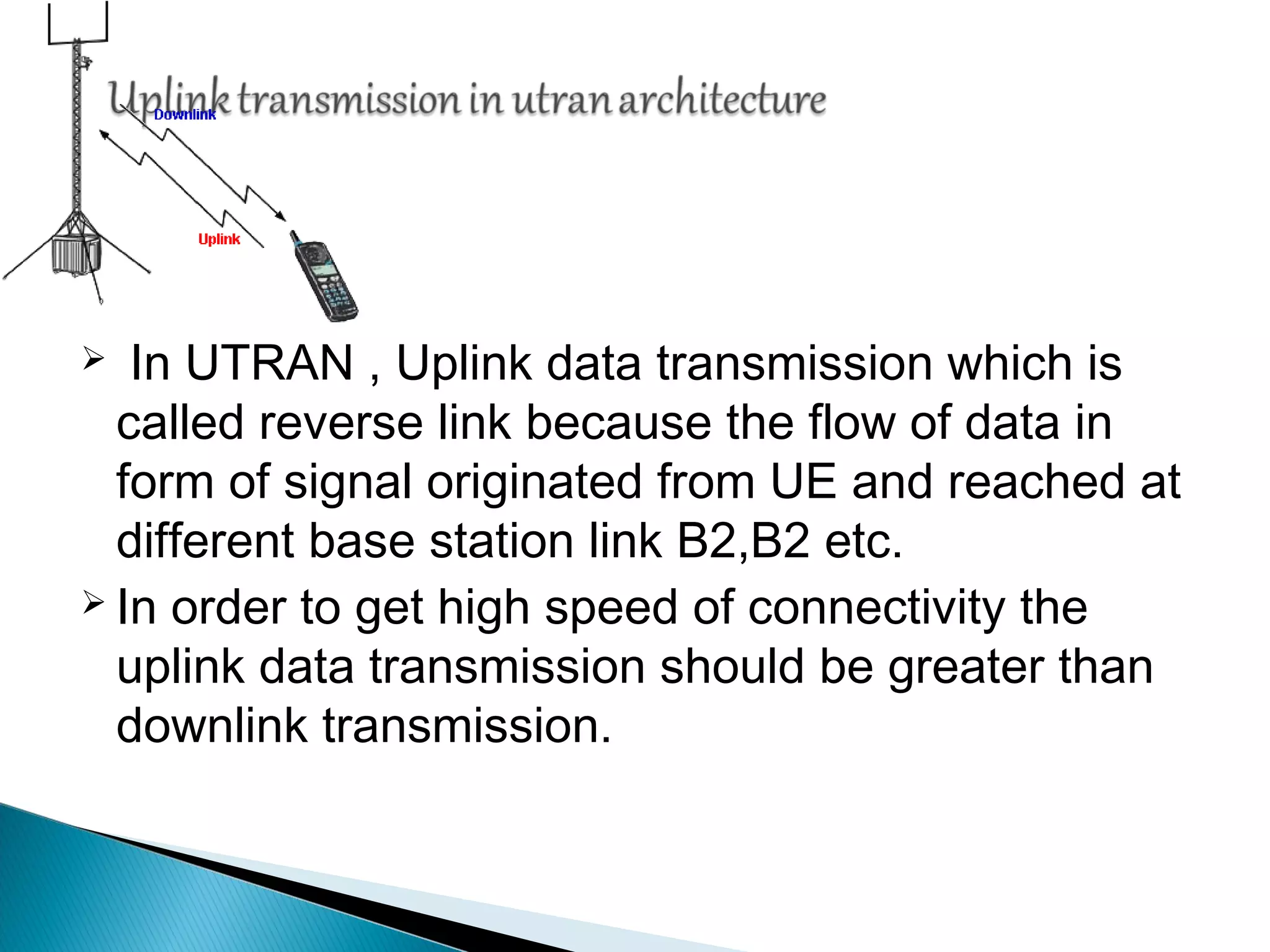 Utran architecture(rashmi) | PPT