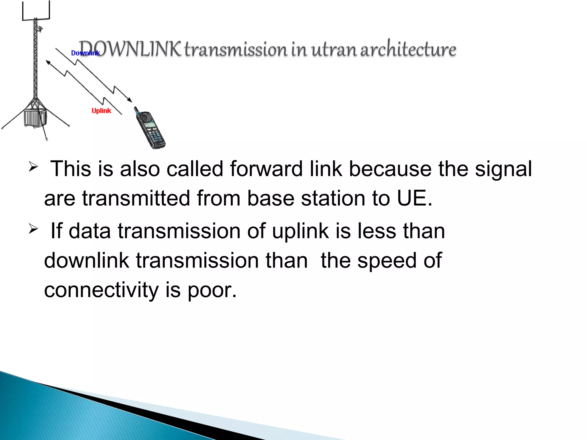 Utran architecture(rashmi) | PPT