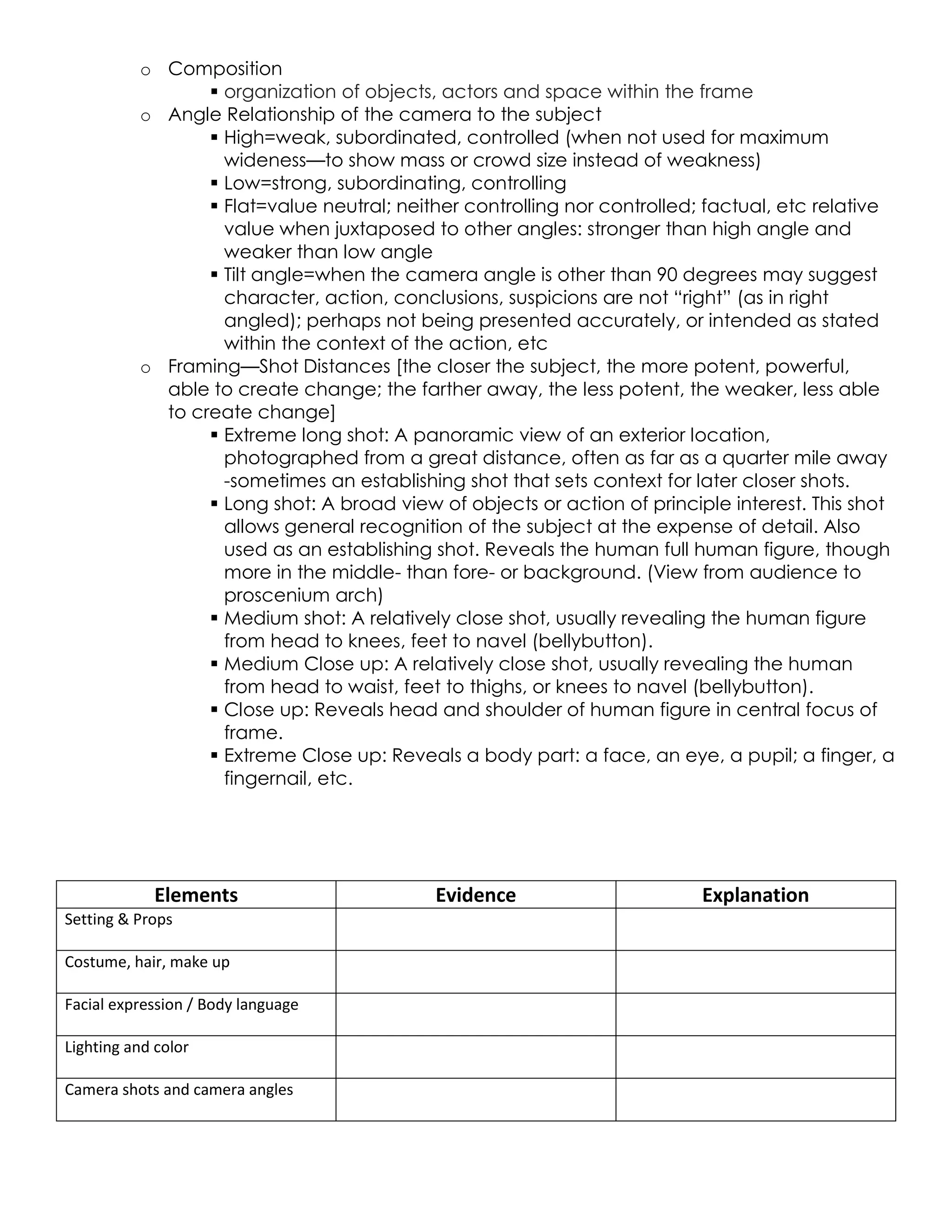 5 elements of mise en scene | PDF