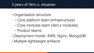 Utrecht JUG - Building microservices with Vert.x | PDF | Web ...