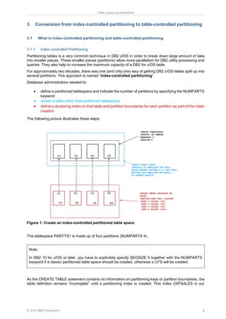 UTS CONVERSION | PDF
