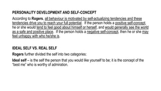 UTS.THE-PSYCHOLOGICAL-PERSPECTIVE-OF-THE-SELF.pptx