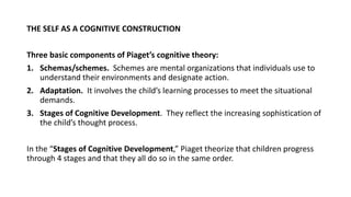 UTS.THE-PSYCHOLOGICAL-PERSPECTIVE-OF-THE-SELF.pptx