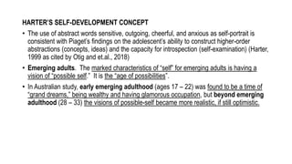 UTS.THE-PSYCHOLOGICAL-PERSPECTIVE-OF-THE-SELF.pptx