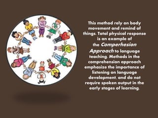 Teaching Children using TPR | PPTX