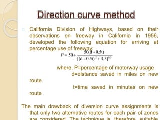 Methods of route assignment | PPTX