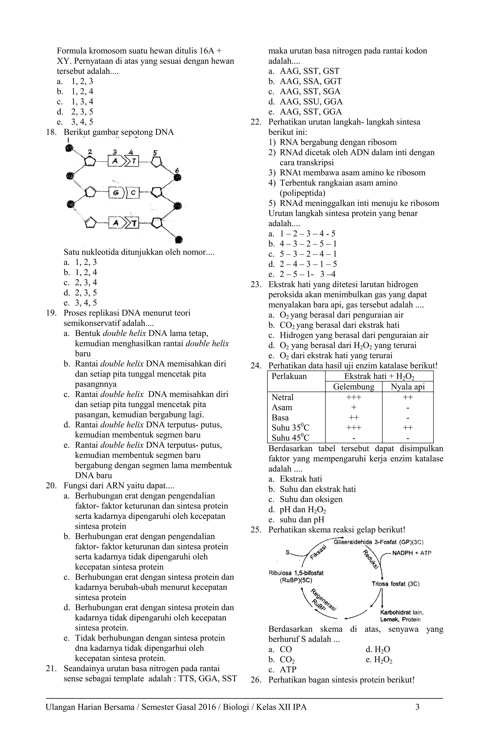 UTS-GASAL-2016-BIOLOGI-XII.pdf