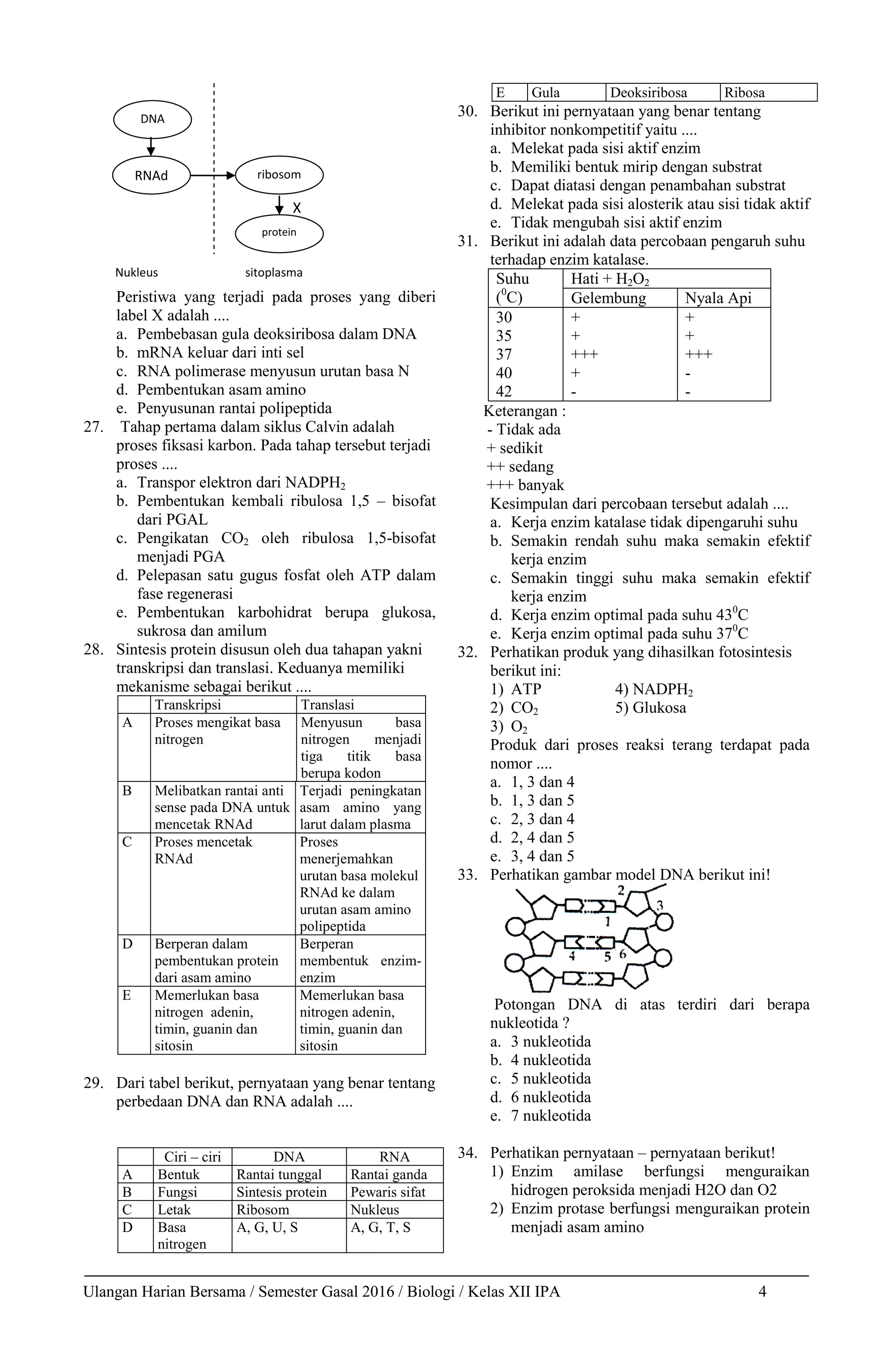 UTS-GASAL-2016-BIOLOGI-XII.pdf